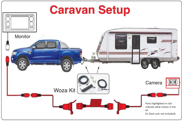 CAR AND CARAVAN CAMERA SETUPS – Tonkin's In-Car Solutions